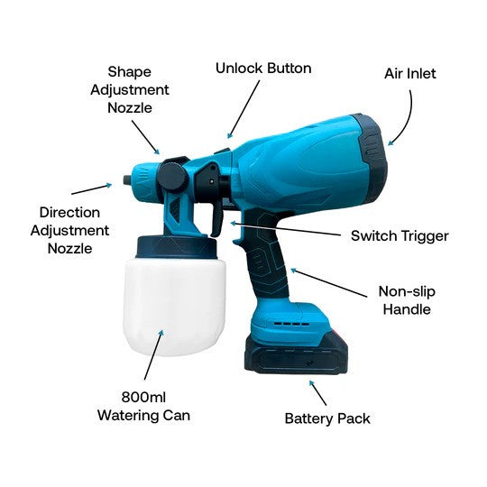 The cordless paint sprayer KSP pro – Kiwispray
